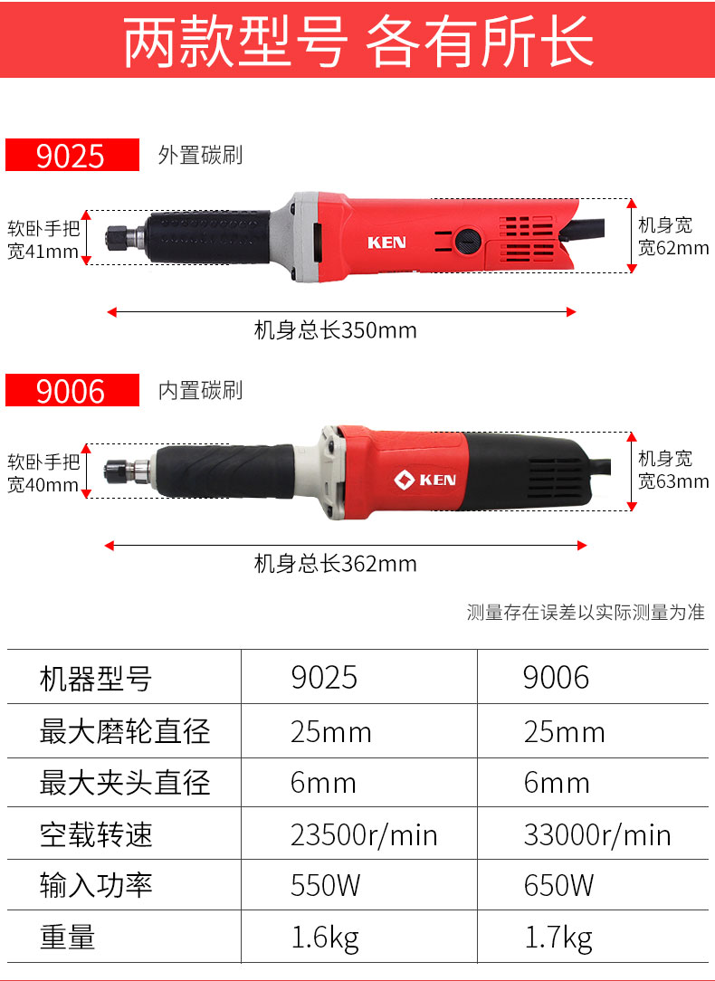 电磨头直磨机金属钢材打磨机 9025-融慧达